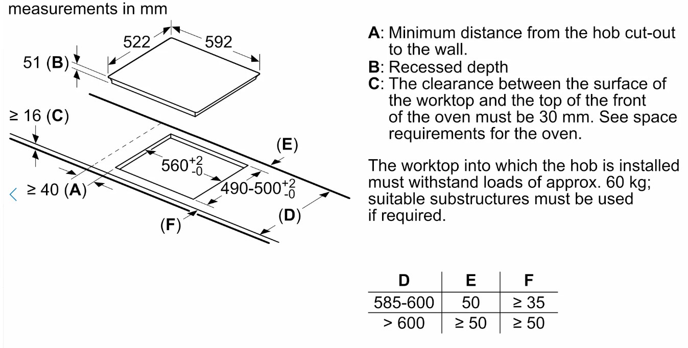 כיריים אינדוקציה Bosch PUE611BB5E חד פאזי דגם 2024! | כיריים | למטבח